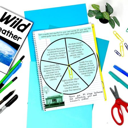 How to Teach Informational Writing: Lessons & Activities (25 Topic ...