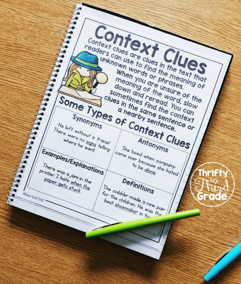 All About 3rd Grade Grammar: What To Teach, Worksheets, Games, and ...