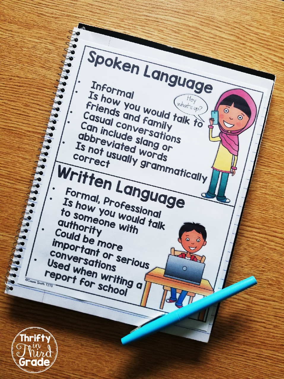 All About 3rd Grade Grammar: What To Teach, Worksheets, Games, and ...