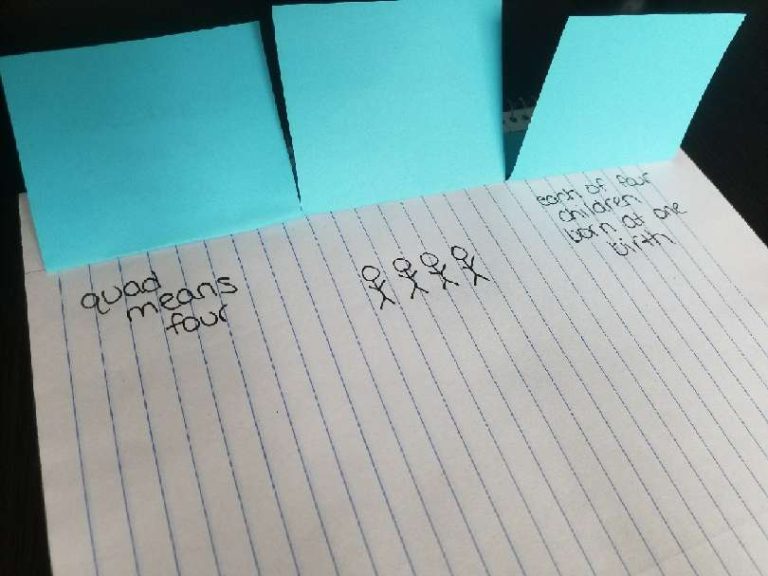 All About 3rd Grade Grammar: What To Teach, Worksheets, Games, and ...