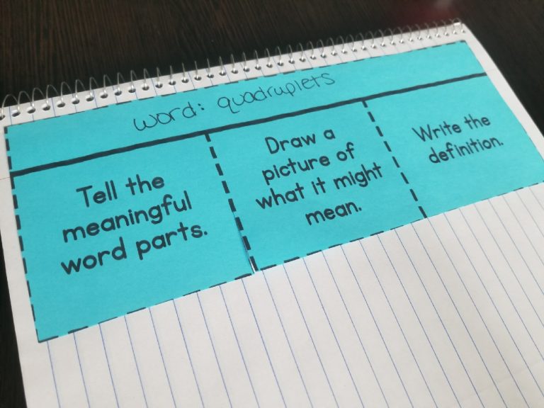 All About 3rd Grade Grammar: What To Teach, Worksheets, Games, and ...