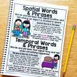 All About 3rd Grade Grammar: What To Teach, Worksheets, Games, and ...