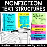 Nonfiction Text Structure Activities Posters Passages Text Structure ...