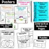 Nonfiction Text Structure Activities Posters Passages Text Structure ...