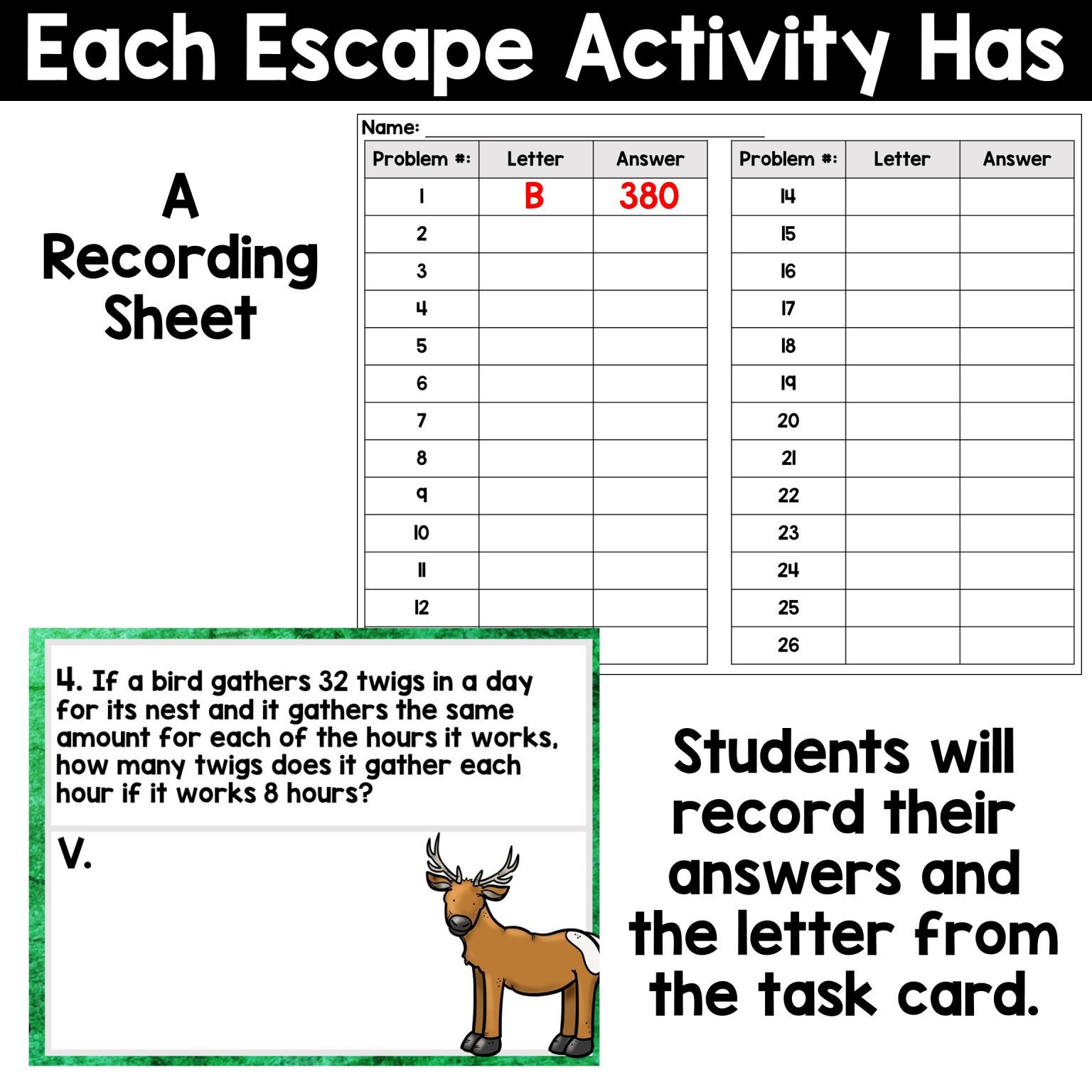 Math Escape Room 3rd Grade Multiplication Word Problems Unknowns ...