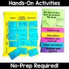 Nonfiction Text Structure Activities Posters Passages Text Structure ...