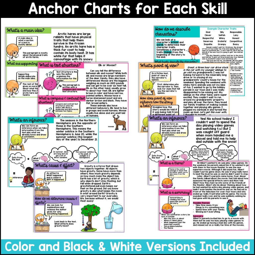 December Reading Passages - Activities and Anchor Charts - Thrifty in ...