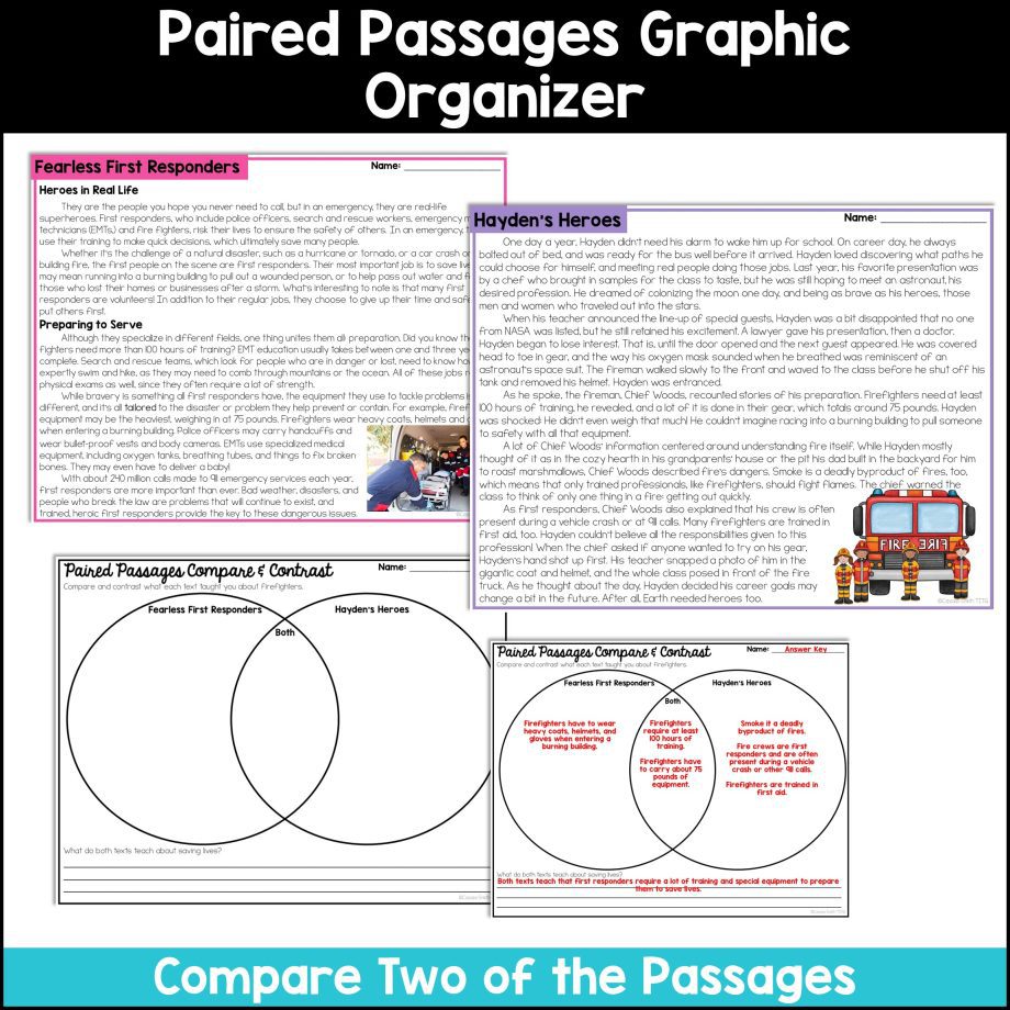 September Reading Passages - Activities and Anchor Charts - Thrifty in ...
