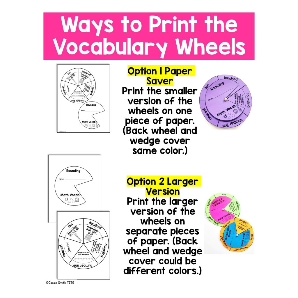 3rd Grade Math Vocabulary Wheels for Vocabulary Practice and Review ...