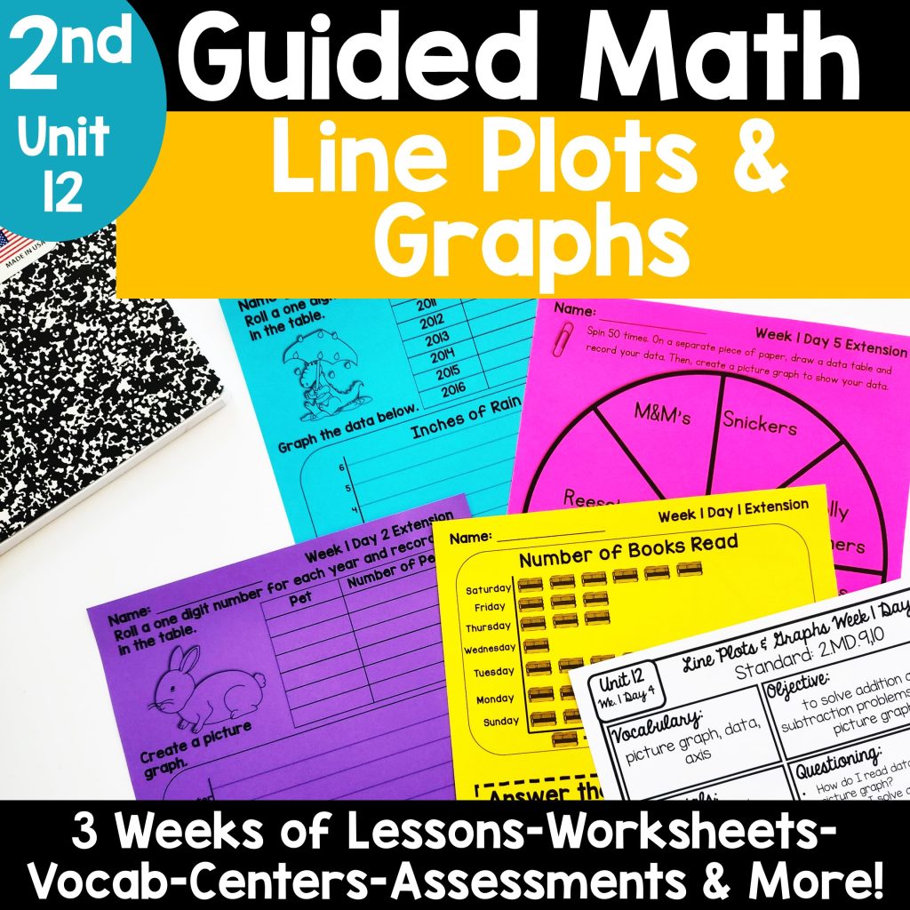 2nd Grade Guided Math -Unit 12 Line Plots and Graphs - Thrifty in Third ...