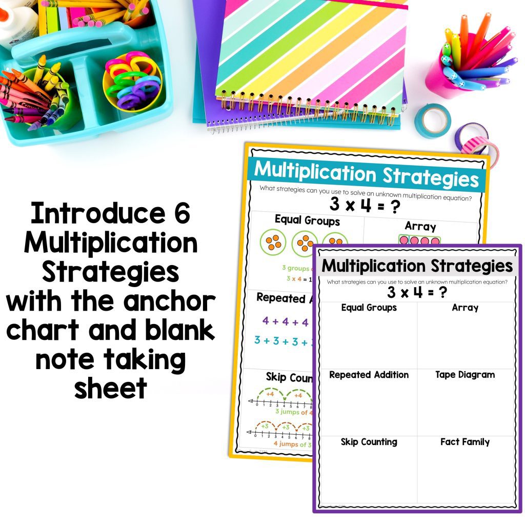 3rd Grade Multiplication Strategies Worksheets Anchor Chart & Note ...