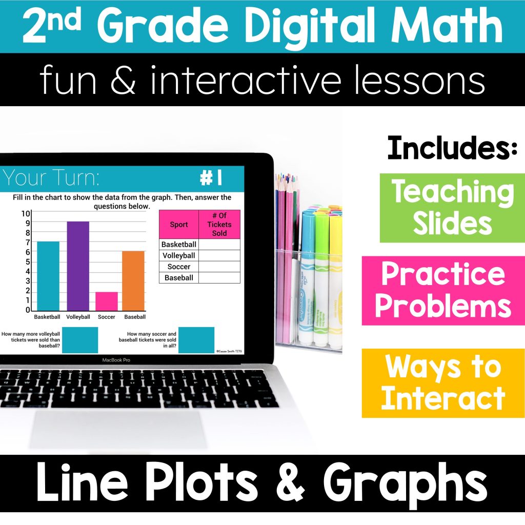 2nd Grade Guided Math -Google Classroom Unit 12 Line Plots and Graphs ...