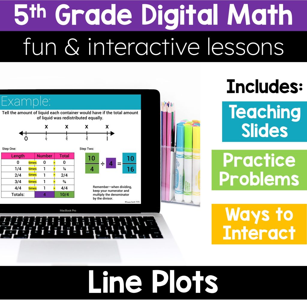 5th Grade Guided Math -Digital Math Unit 8 Line Plots - Thrifty in ...