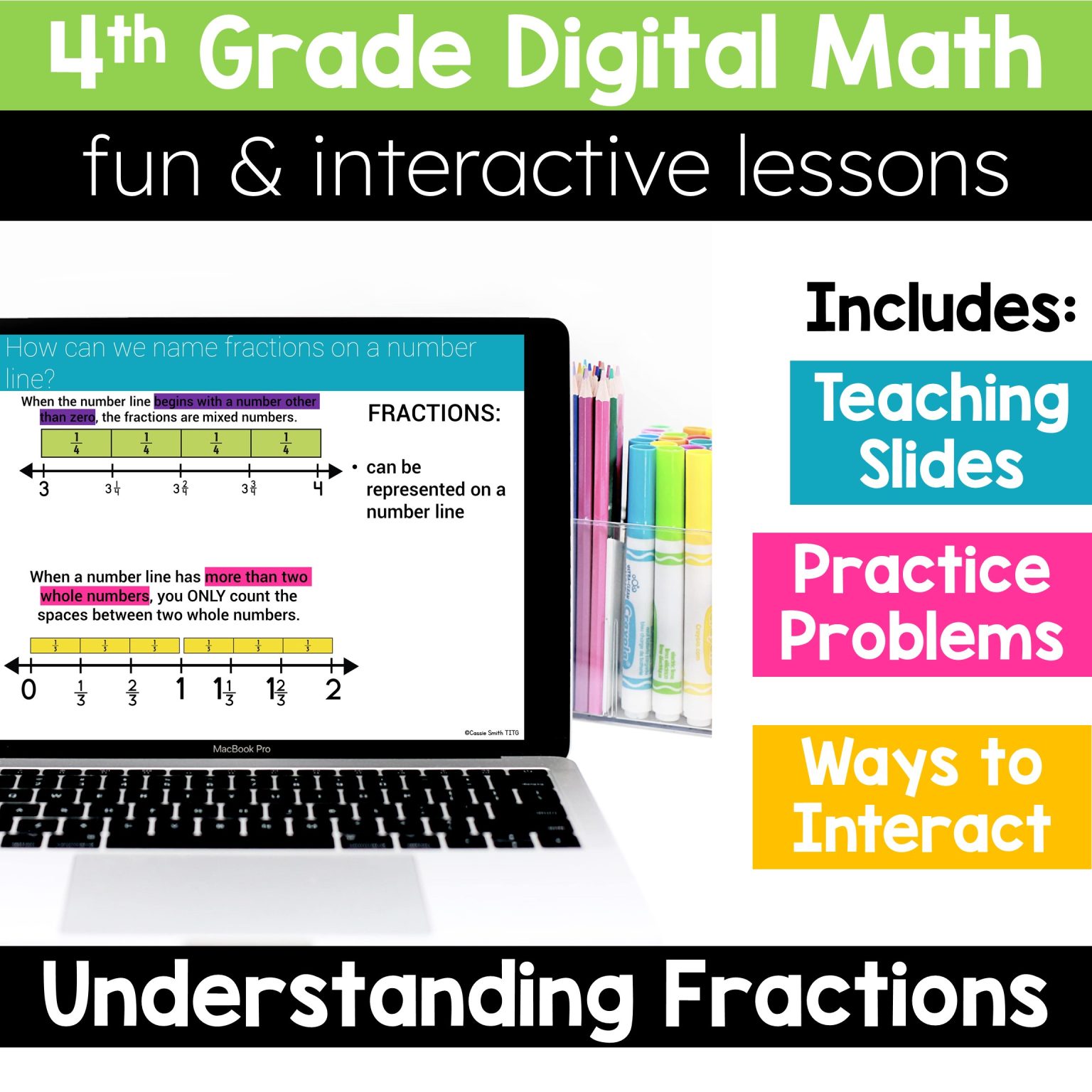 3rd Grade Guided Math -Digital Math Unit 3 Multiplication Basics ...