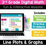 3rd Grade Digital Math Activities for Google - Bundle - Thrifty in ...