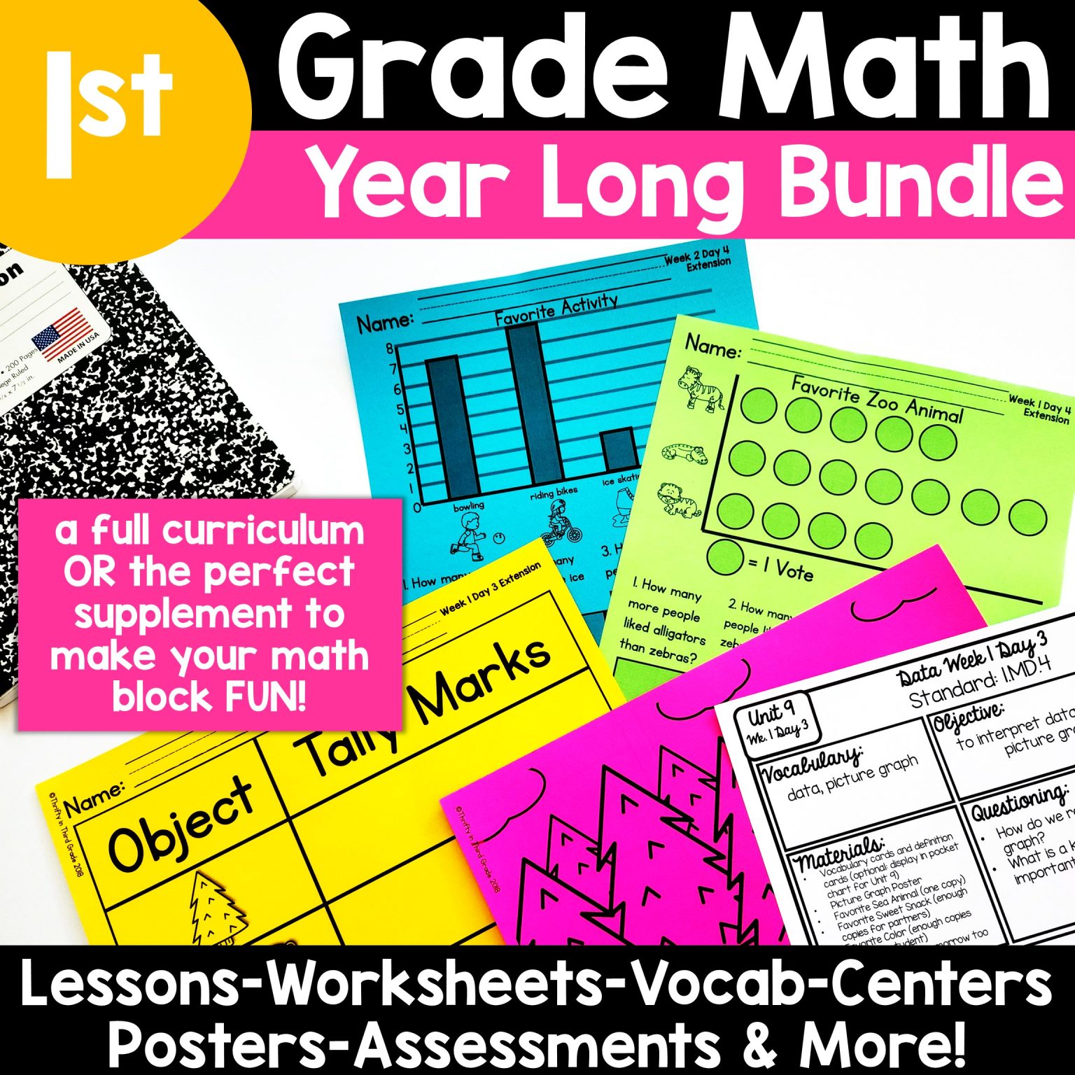 How I Teach Math Small Groups - My Easy Guided Math Set Up - Thrifty in ...