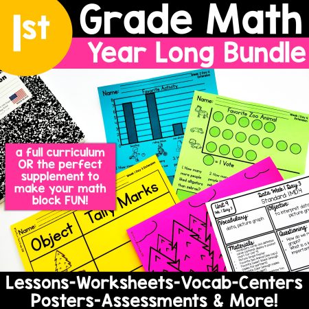 How I Teach Math Small Groups - My Easy Guided Math Set Up - Thrifty in ...