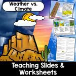 How to Teach Weather vs Climate in Third Grade (With Fun, Hands-On ...